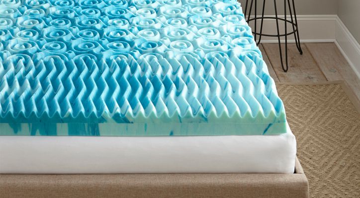 What is a Mattress Made of? | Mattress 101 | Surplus Furniture