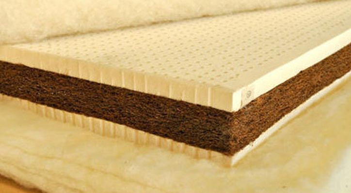 What is a Mattress Made of? | Mattress 101 | Surplus Furniture